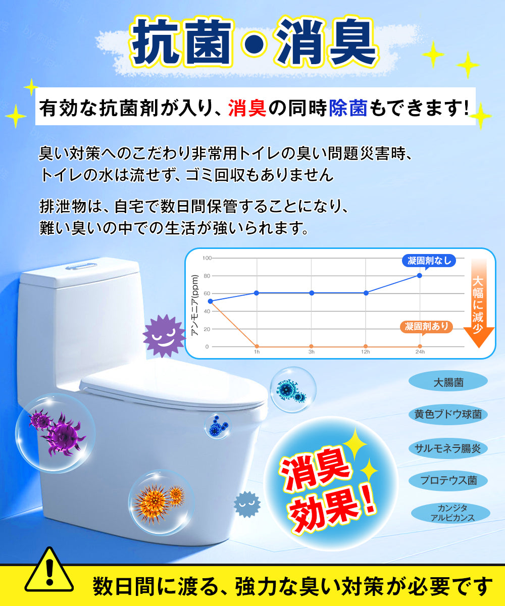 Maiasa簡易トイレ 非常用トイレ 防災 トイレ 30回分 凝固剤 – MATAKUL